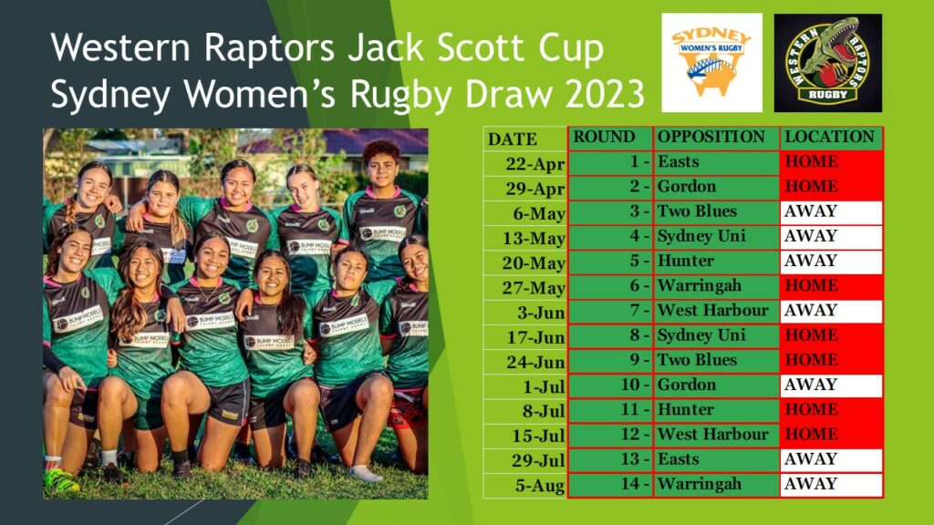 Western Raptors Rugby Club – From The Area – For The Area