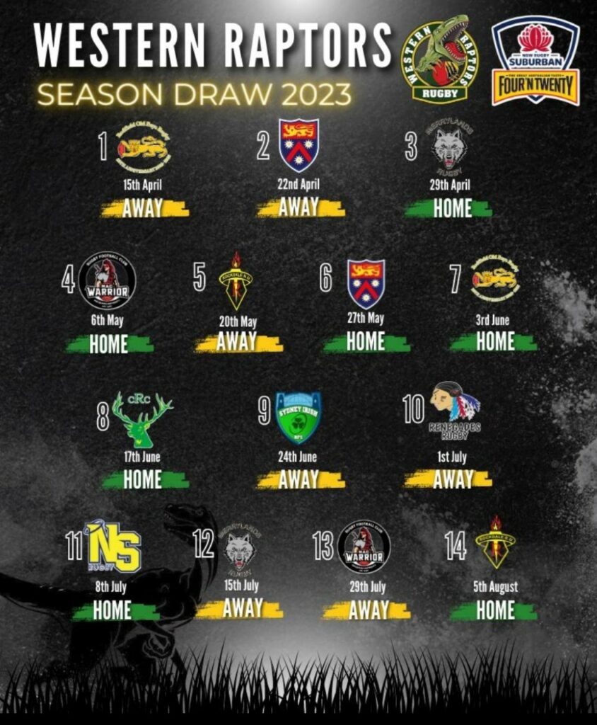 Western Raptors Rugby Club – From The Area – For The Area