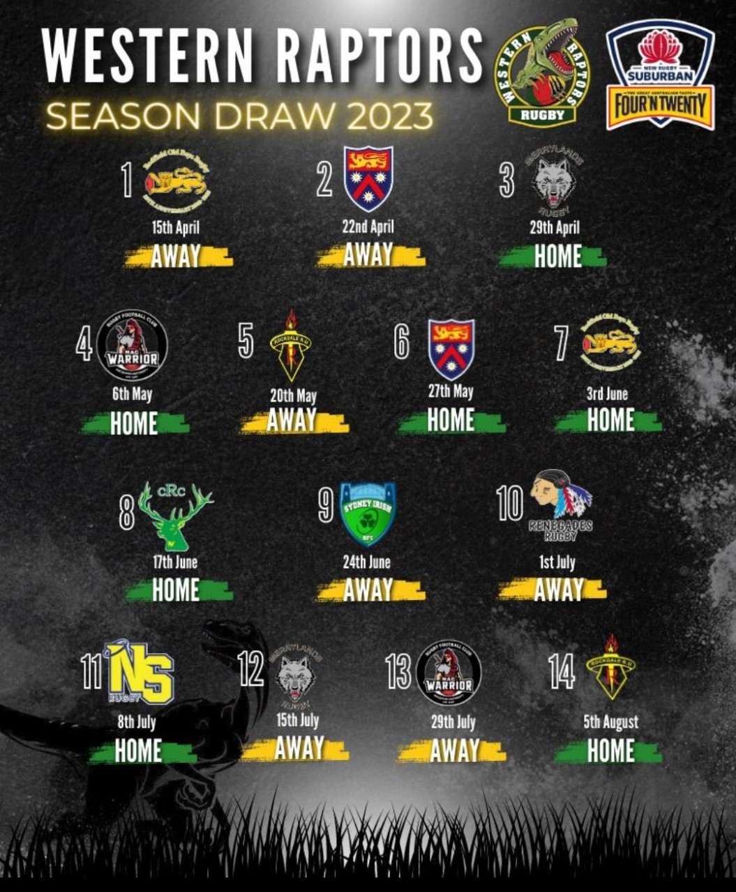 Western Raptors Rugby Club – From The Area – For The Area