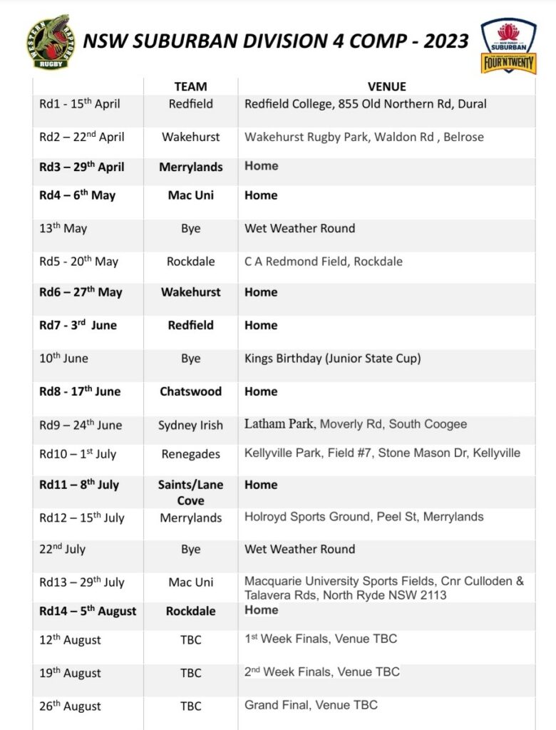 Western Raptors Rugby Club – From The Area – For The Area